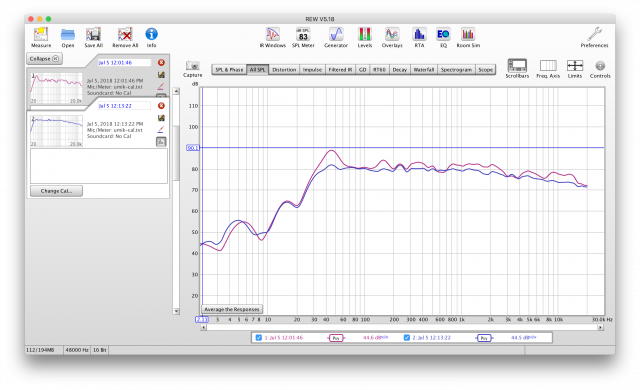 Implementing Room acoustics correction using REW | HiFiBerry