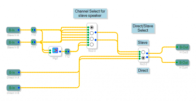 DSP profile example | HiFiBerry