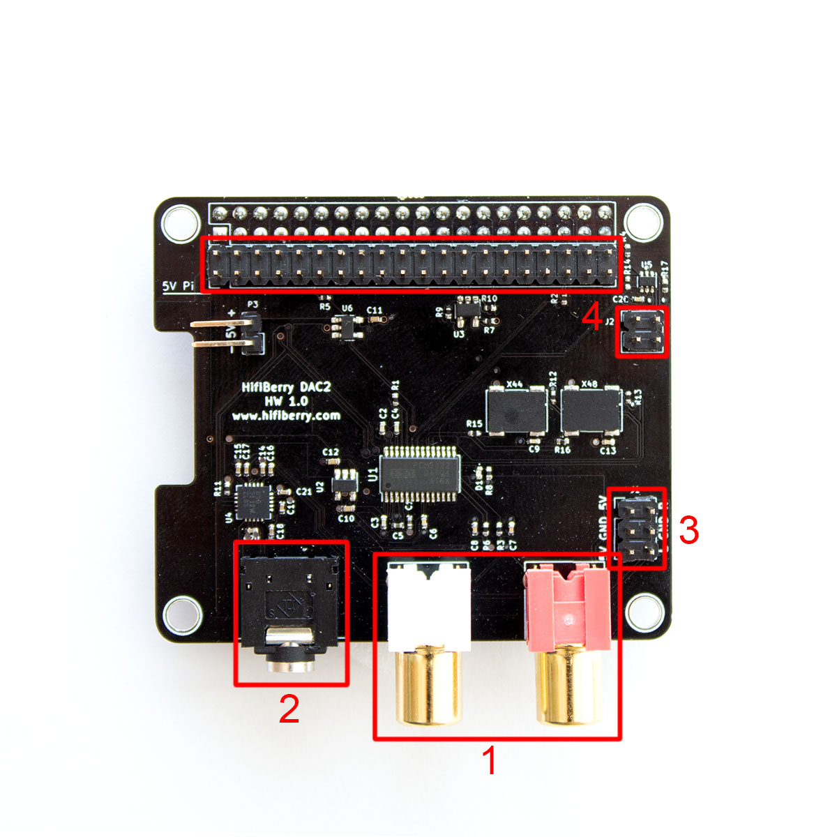 Datasheet DAC2 Pro | HiFiBerry