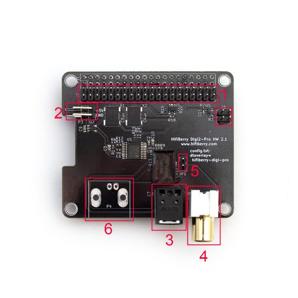 Datasheet Digi2 Pro | HiFiBerry